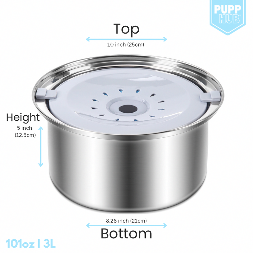 The Zero Splash Ultra™ — PuppHub